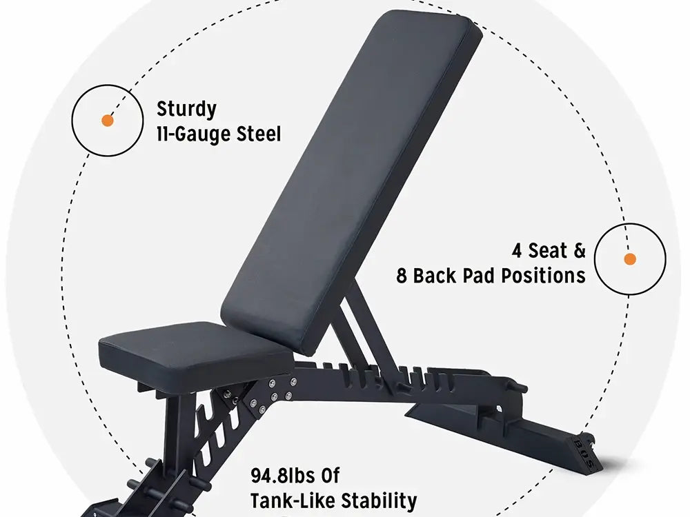 How to Choose a Weight Bench: Flat or Adjustable? – Bells of Steel USA