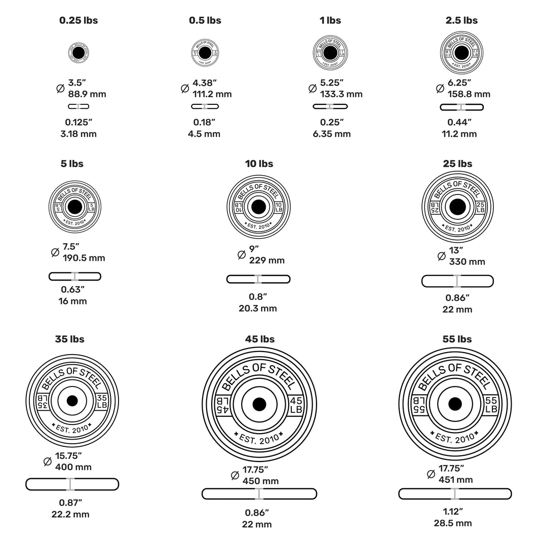 LB Calibrated Powerlifting Plates - Bells of Steel USA