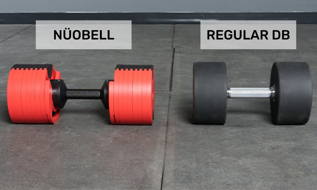 NÜOBELL Adjustable Dumbbells - Bells of Steel USA